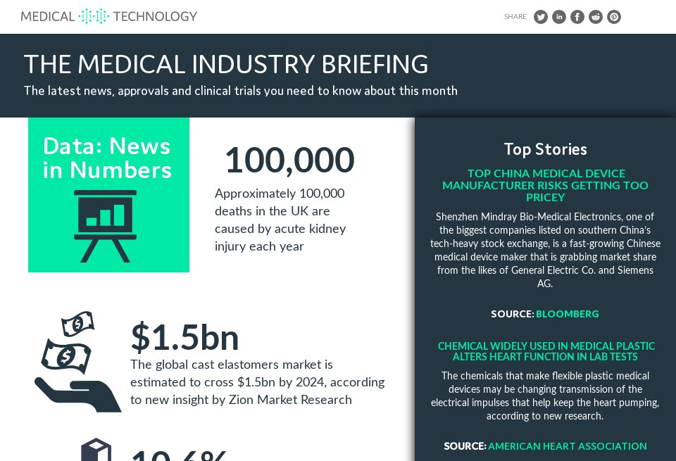 The Medical Industry Briefing - Medical Technology | Issue 18 | August 2019