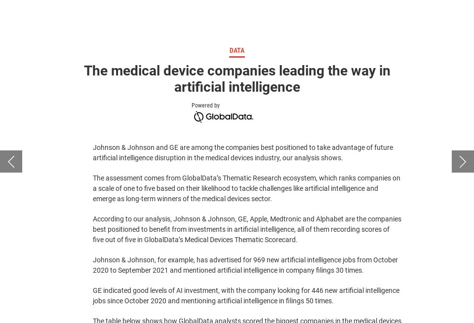 The medical device companies leading the way in artificial intelligence ...