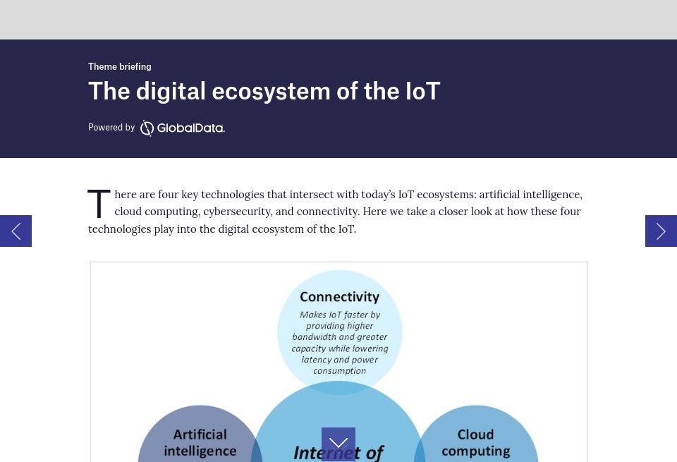 The digital ecosystem of the IoT - Medical Technology | Issue 71 ...