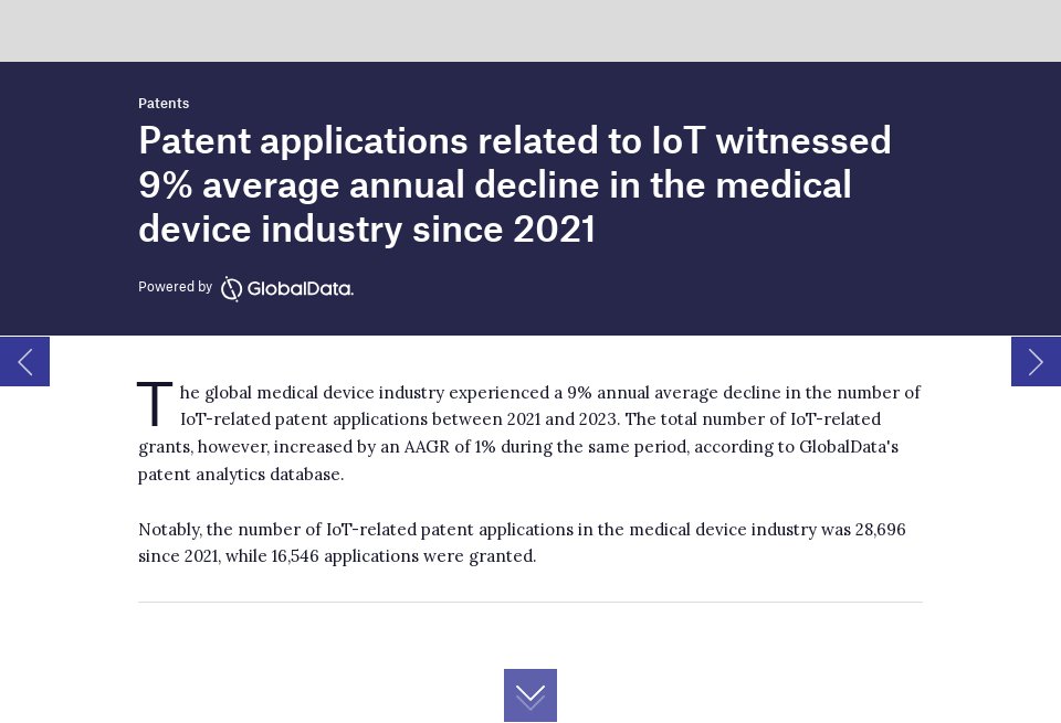 IoT patent applications in the global medical device industry since ...