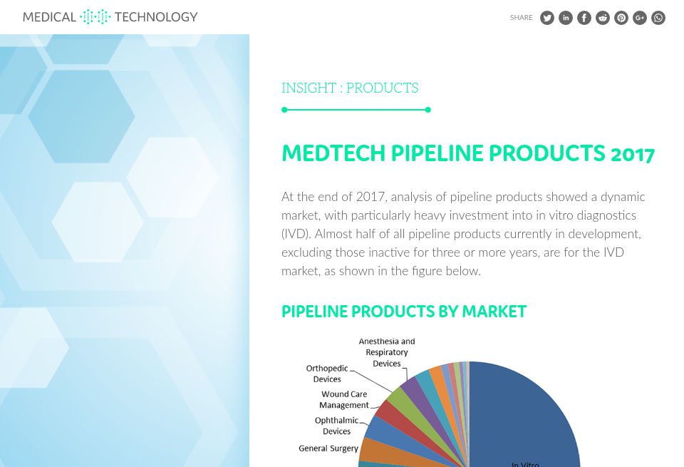 MedTech pipeline products 2017 - Medical Technology | Issue 5 | January ...