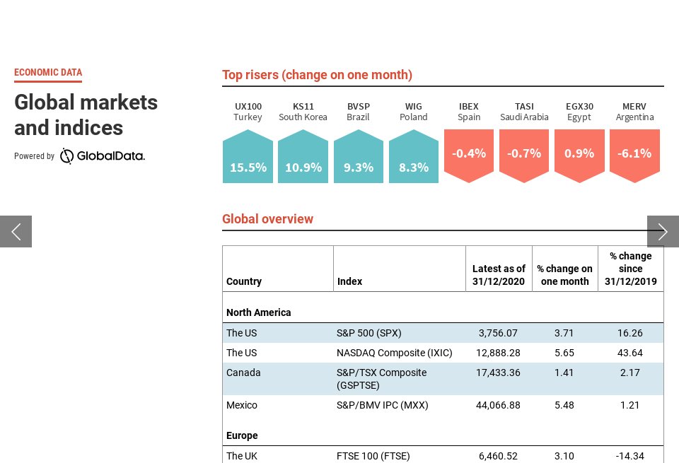 ReCor Medical’s Paradise system provides boost to renal denervation ...