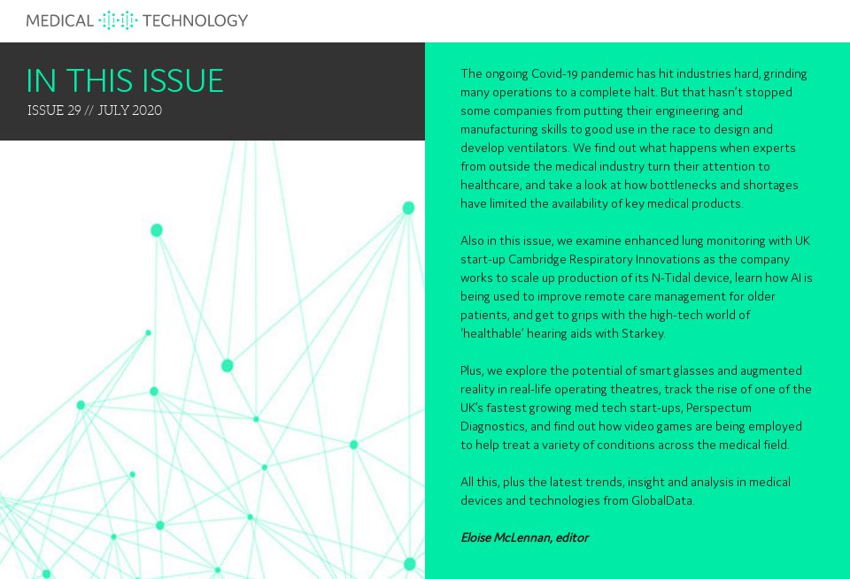 Perspectum Diagnostics: the biggest start-up you’ve never heard of ...