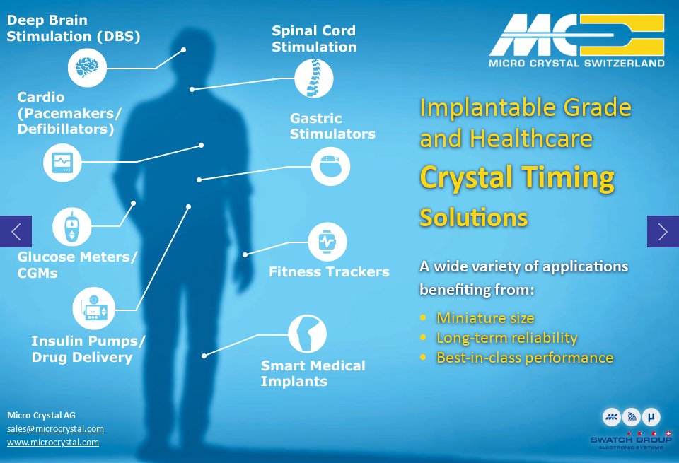 Micro Crystal - Medical Technology | Issue 64 | July 2023 copy