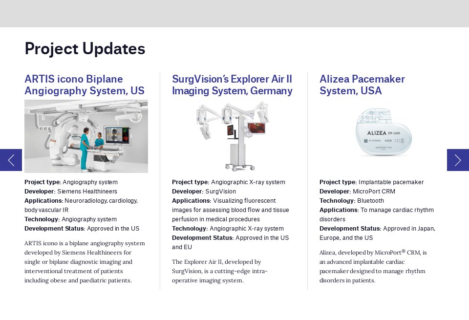 Project Updates - Medical Technology | Issue 64 | July 2023 copy