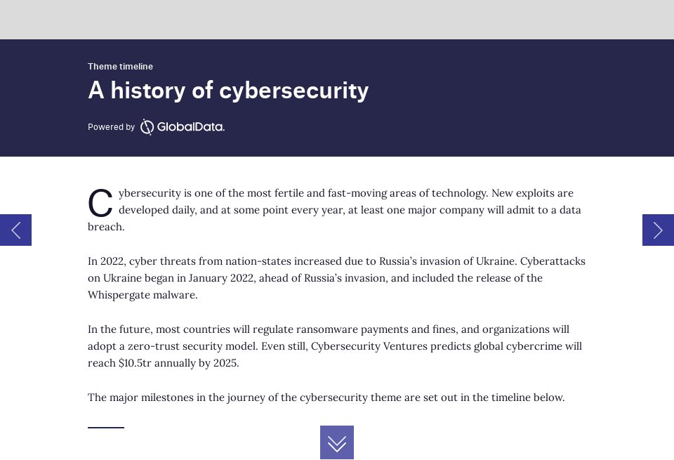 The history of cybersecurity - Medical Technology | Issue 63 | June 2023