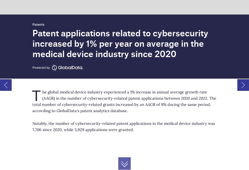 Cybersecurity patent applications in the global medical devices ...