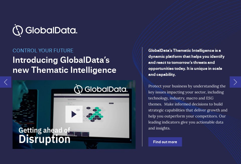 GlobalData Thematic Intelligence - Medical Technology | Issue 63 | June ...