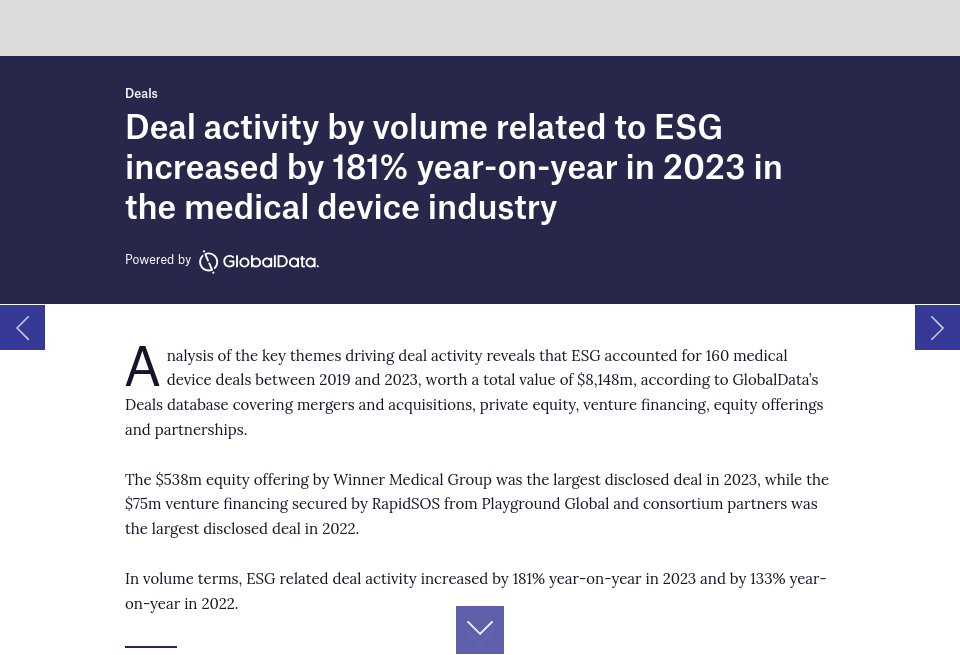 Deal activity related to ESG in the medical device industry since 2021 ...
