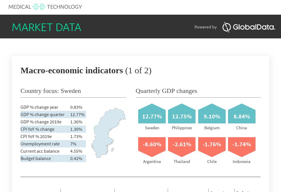 Abbott’s Tendyne becomes first transcatheter mitral valve implantation ...