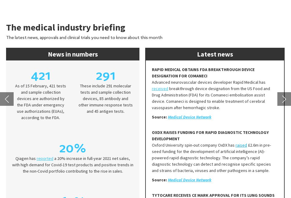 The medical industry briefing - Medical Technology | Issue 49 | March 2022