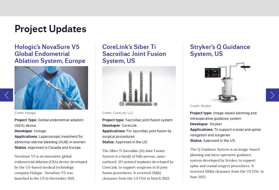 A timeline of corporate ESG - Medical Technology | Issue 62 | May 2023