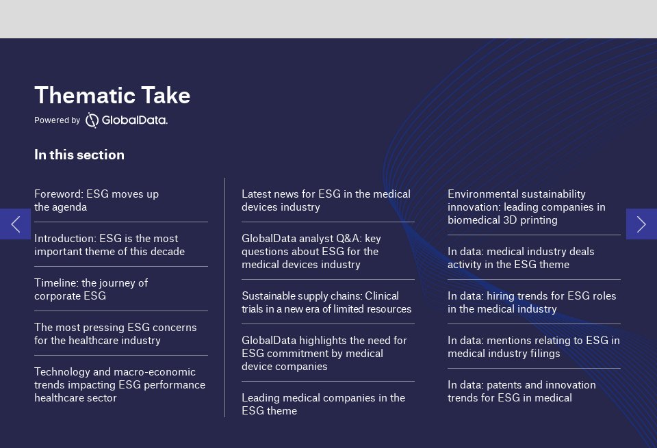 The most pressing ESG concerns for the medical device industry ...