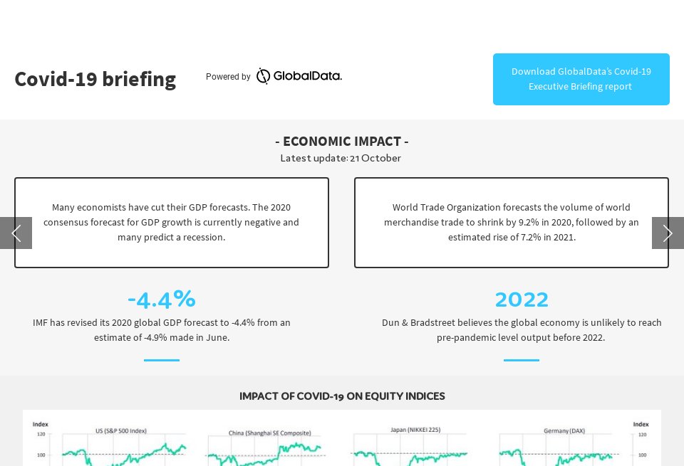 Covid-19 executive briefing by GlobalData - Medical Technology | Issue ...