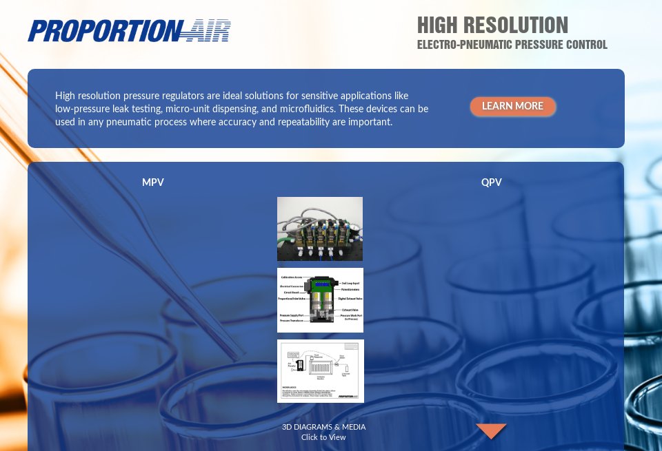 Proportion Air - Medical Technology | Issue 32 | October 2020