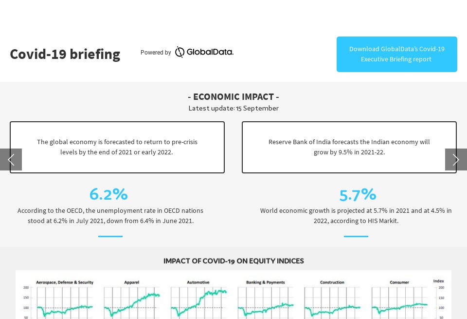 Covid-19 executive briefing by GlobalData - Medical Technology | Issue ...